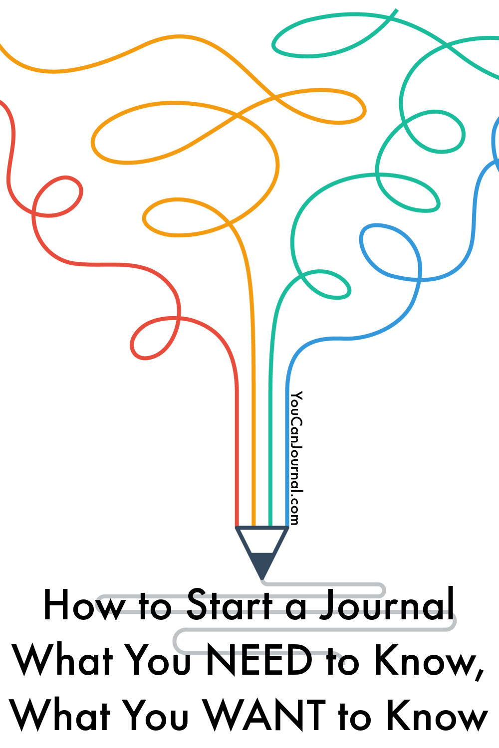 How to Start a Journal: All the Things You Need AND Want to Know