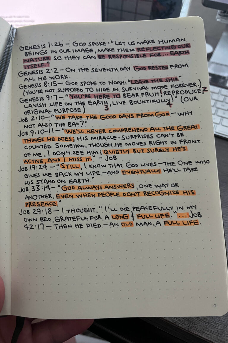 Prayer Journal: A Guide to Direct Your Prayers and Build Your Faith