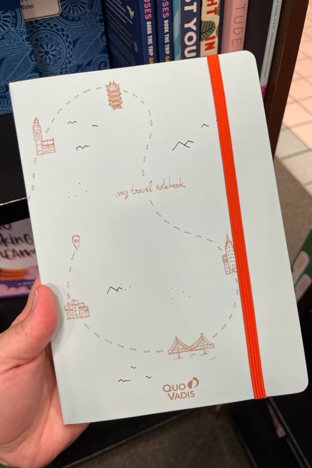 Travel Journal | Enhancing Adventures, Preserving Memories