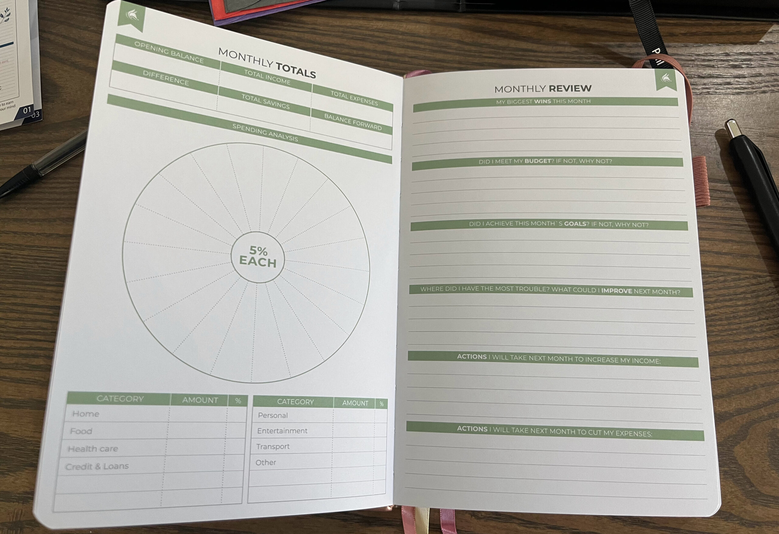 Clever Fox Financial Planner Review | Your New BFF