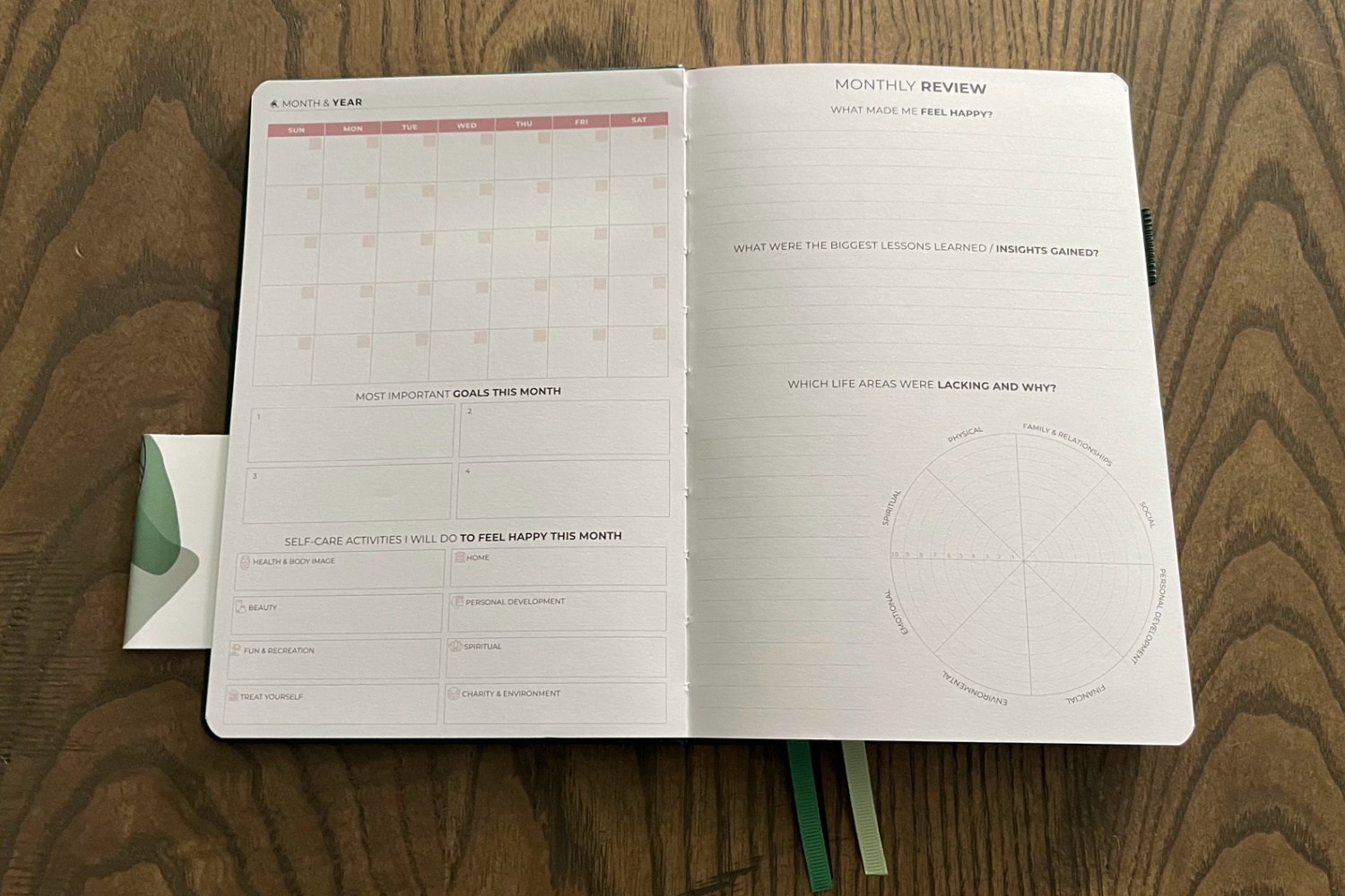 Clever Fox Self Care Journal Review: Hello, Wellness!